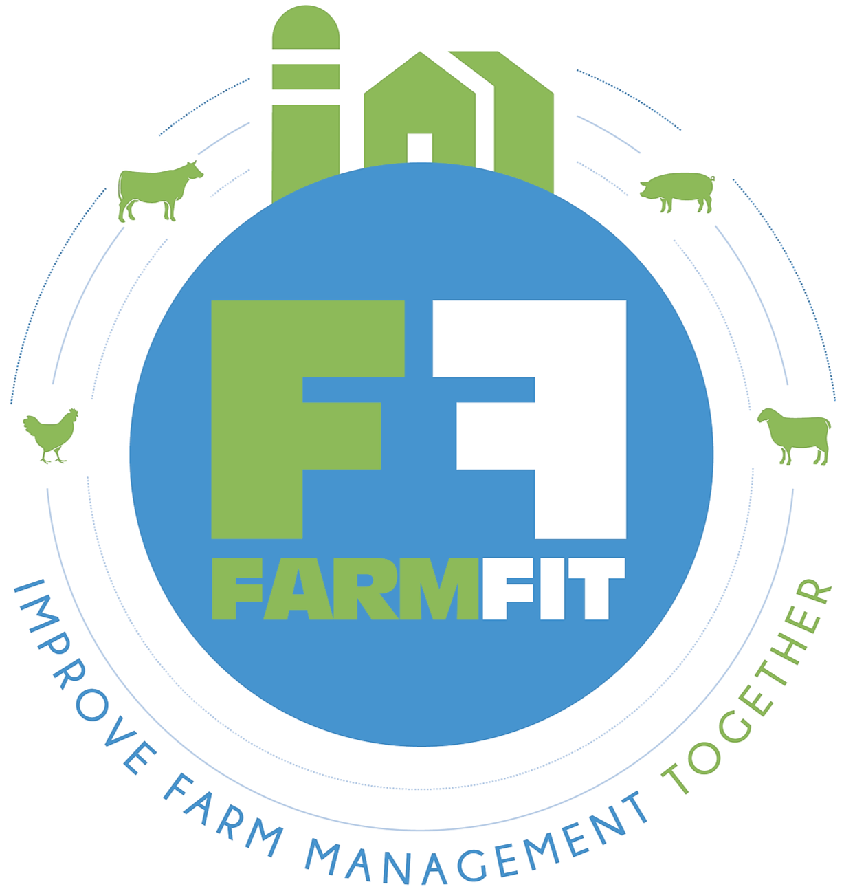 FarmFit